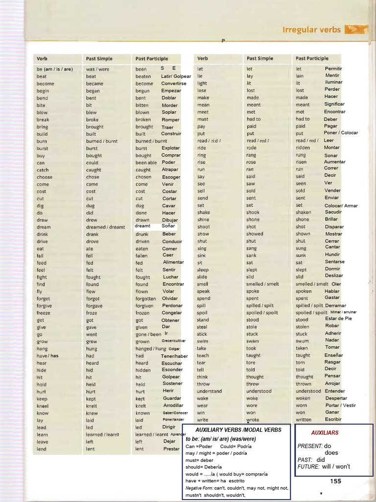 IRREGULAR VERBS With MEANING | PDF