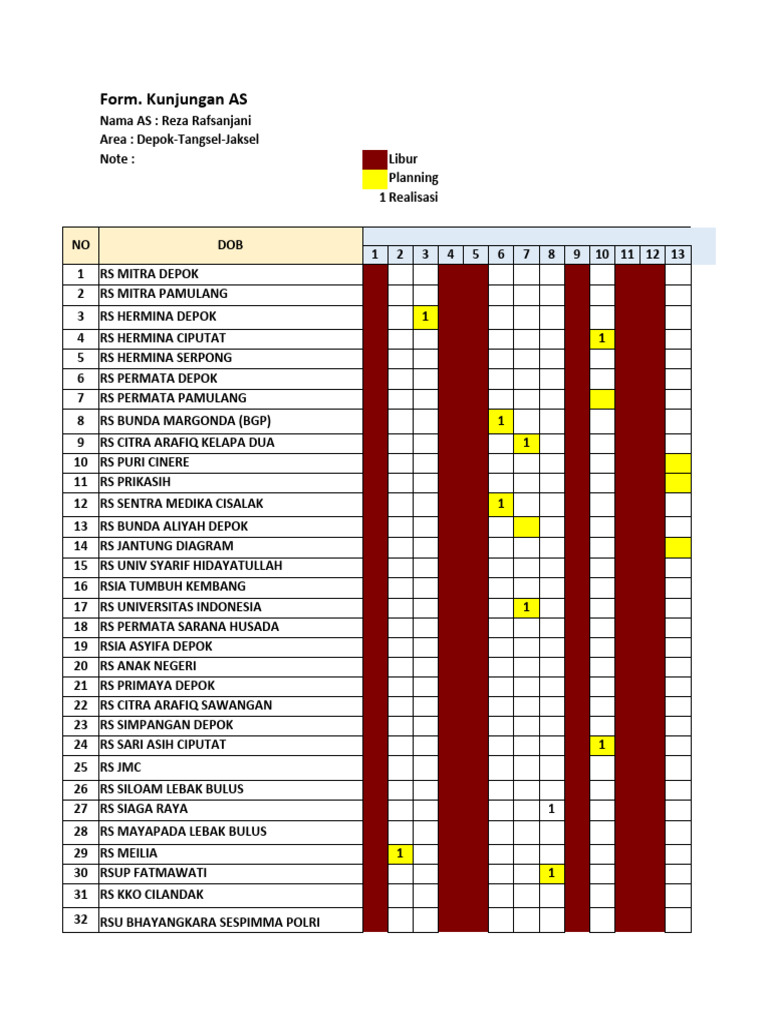 Rencana Kunjungan RS Mei-Juni 2024 | PDF