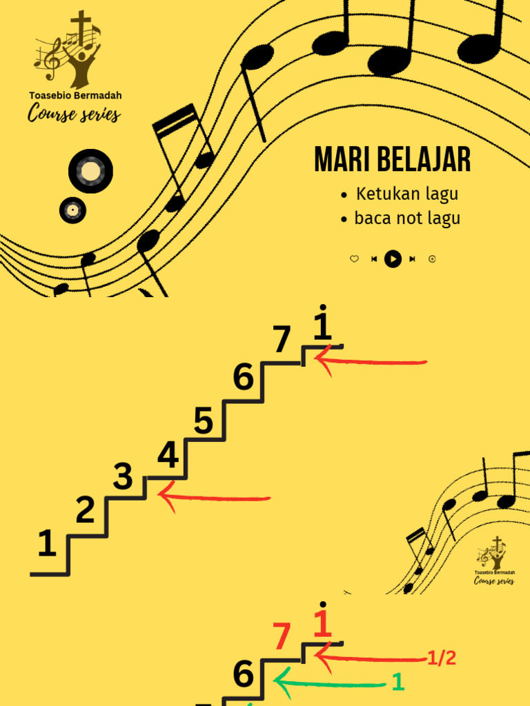 Toasebio Bermadah: Music Learning Series | PDF