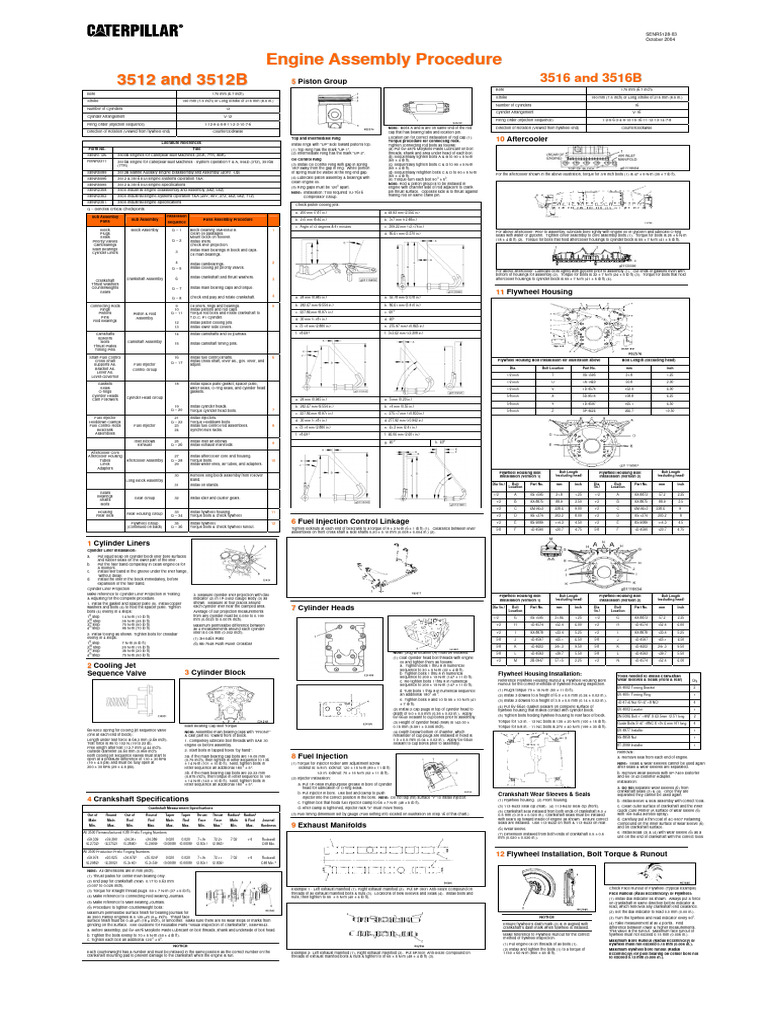 Procedure Ass 3512 | PDF | Piston | Bearing (Mechanical)
