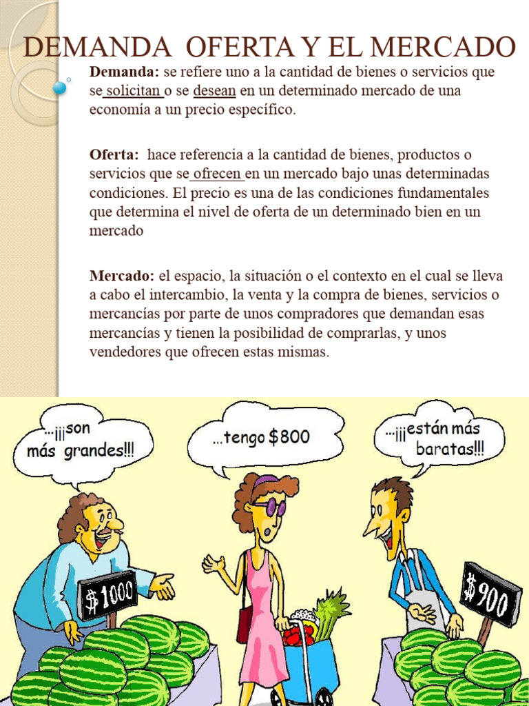 Demanda, Oferta y Tipos de Mercado | PDF | Mercado (economía) | Monopolio