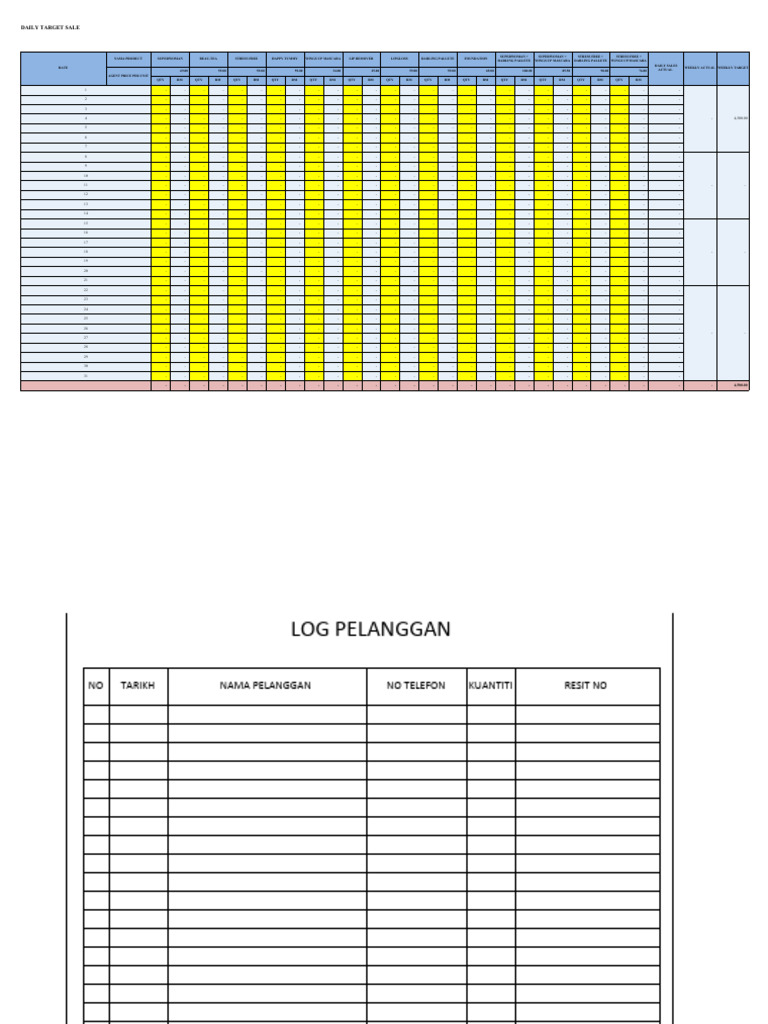 Daily Target Sale - Kucate | PDF