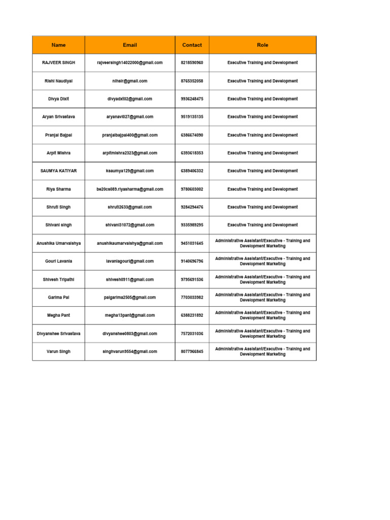 SRMCEM-Selected Students- Batch 2022 | PDF