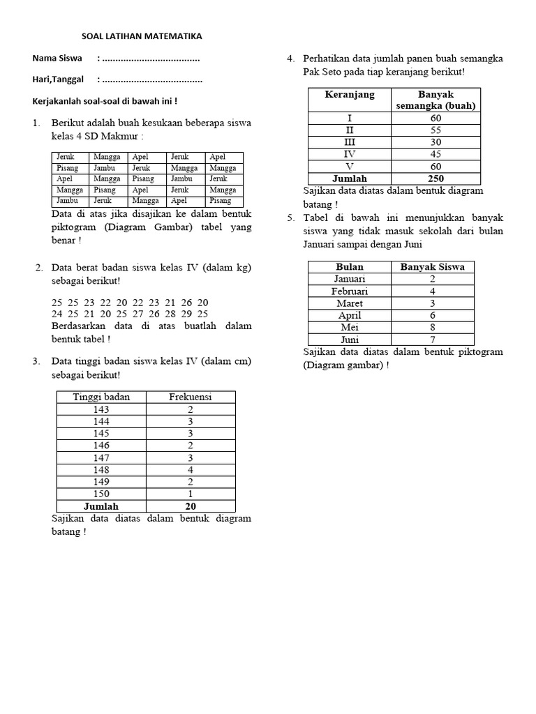 Soal Latihan Piktogram dan Diagram Batang | PDF