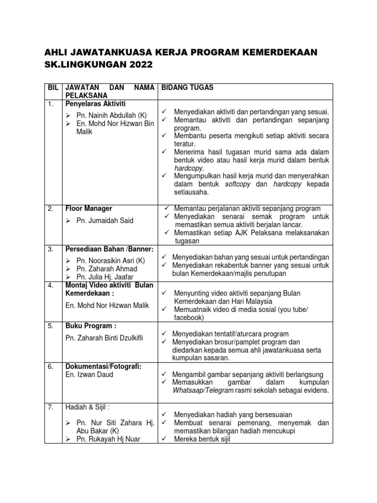 Ahli Jawatankuasa Kerja Program Kemerdekaan SK | PDF