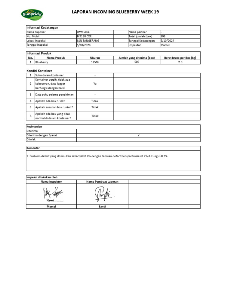 Inspection Report - Blueberry - JWM Asia - 10 Mei 2024 - Week 19 | PDF