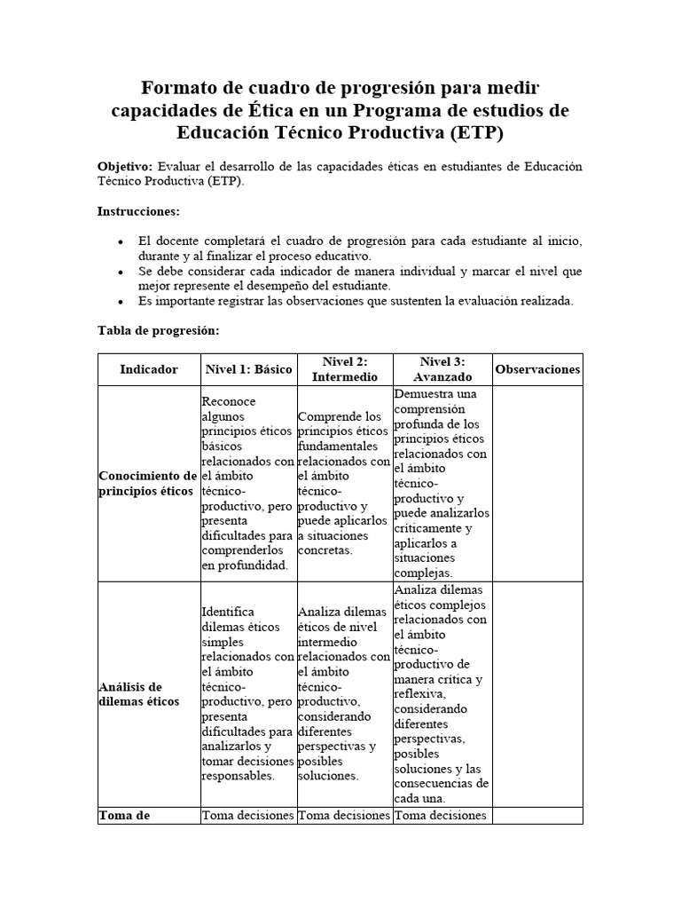 Formato de Cuadro de Progresión para Medir Capacidades de Ética en Un Programa de Estudios de ...