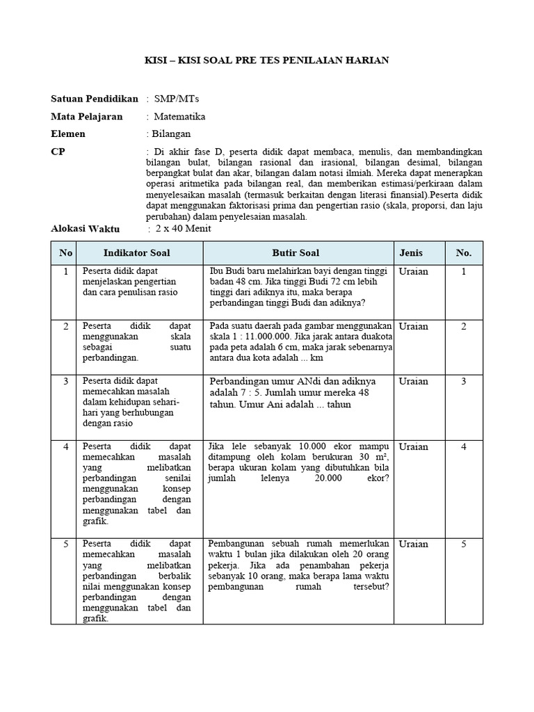 KISI-KISI Penilaian Harian 1 | PDF | Metode & Bahan Ajar