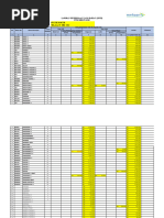 Company Profile PT. Weha Agro Sejahtera | PDF
