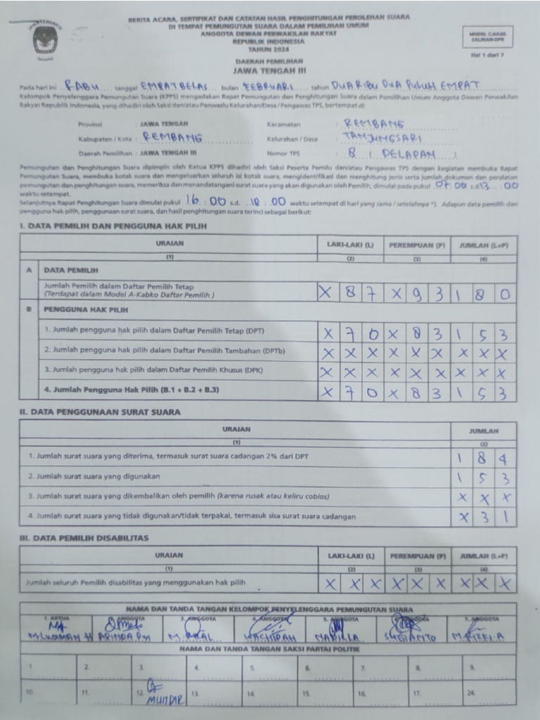 C-Salin DPR TPS 8 | PDF