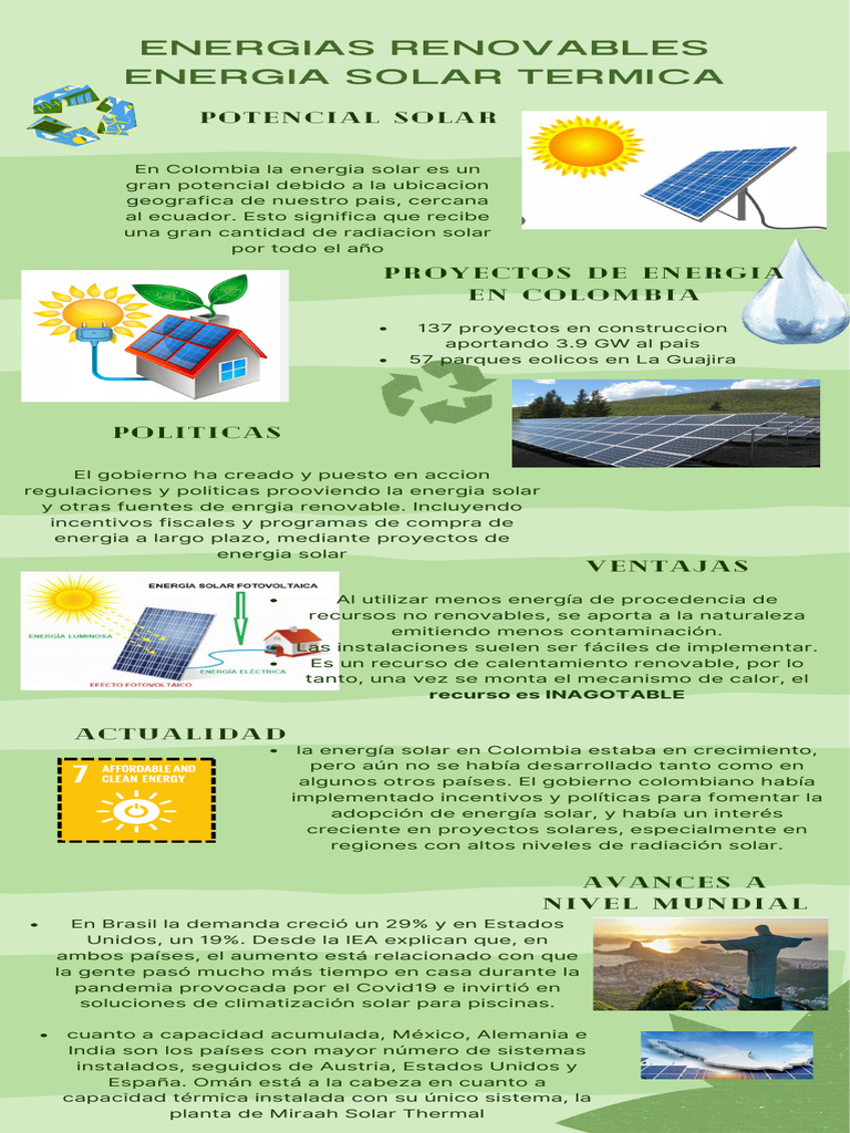 Infografia Energia Solar | Descargar gratis PDF | Energía solar ...
