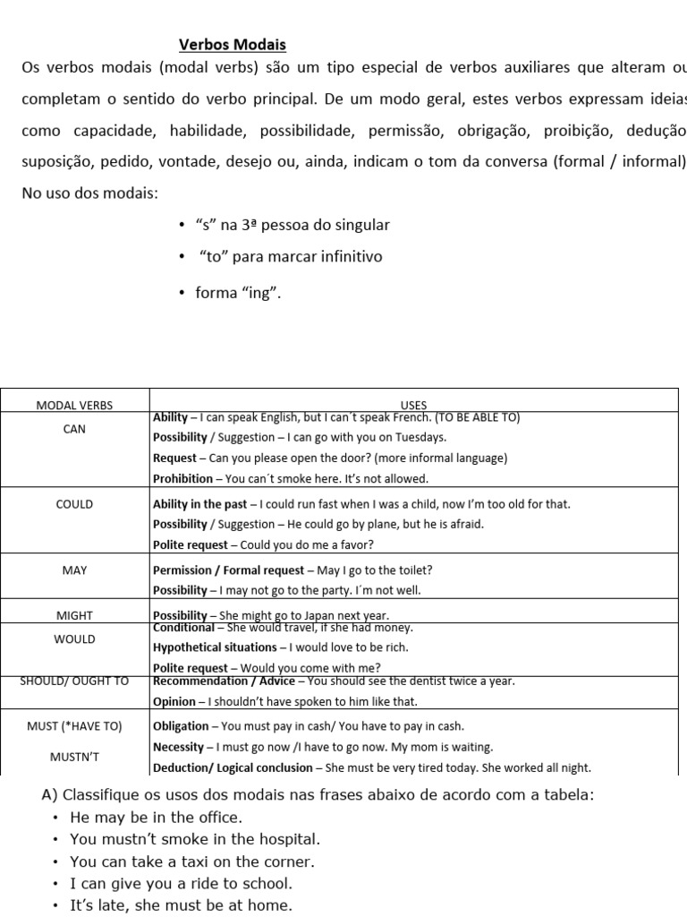 Modal Verbs | PDF | Linguistics | Grammatical Conjugation