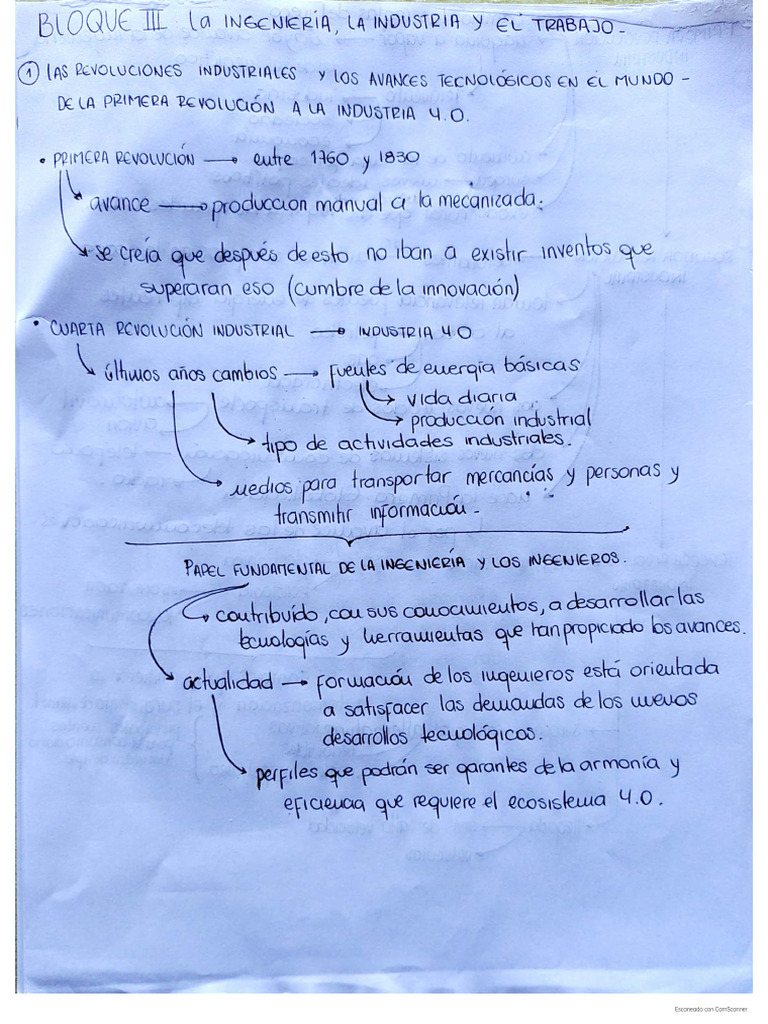 ISO Resumen | PDF