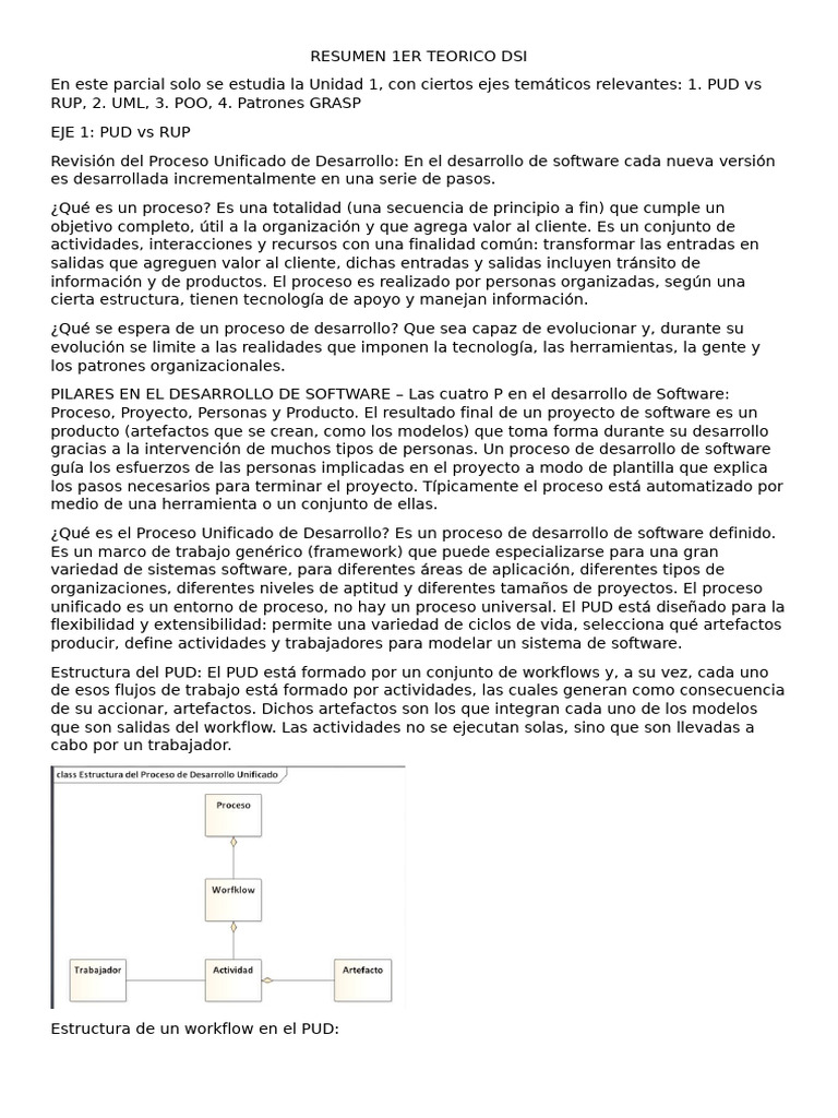 Resumen Teórico - Parcial 1 DSI | PDF | Lenguaje de modelado unificado | Software