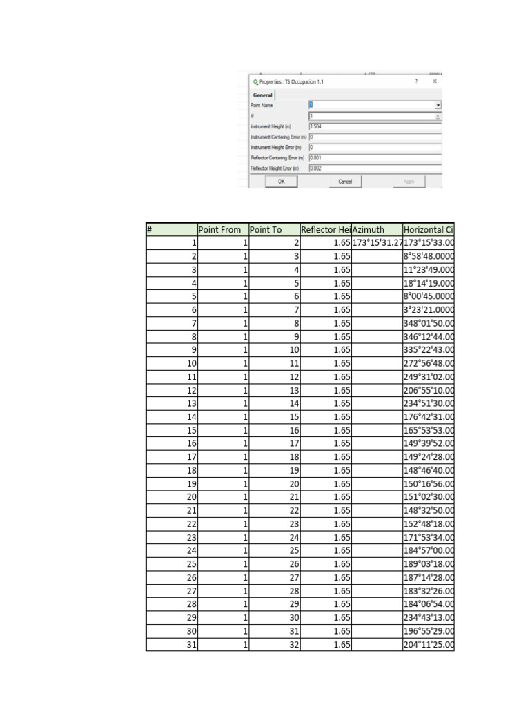 Reflector Data with Azimuth and Distance | PDF | Home & Garden