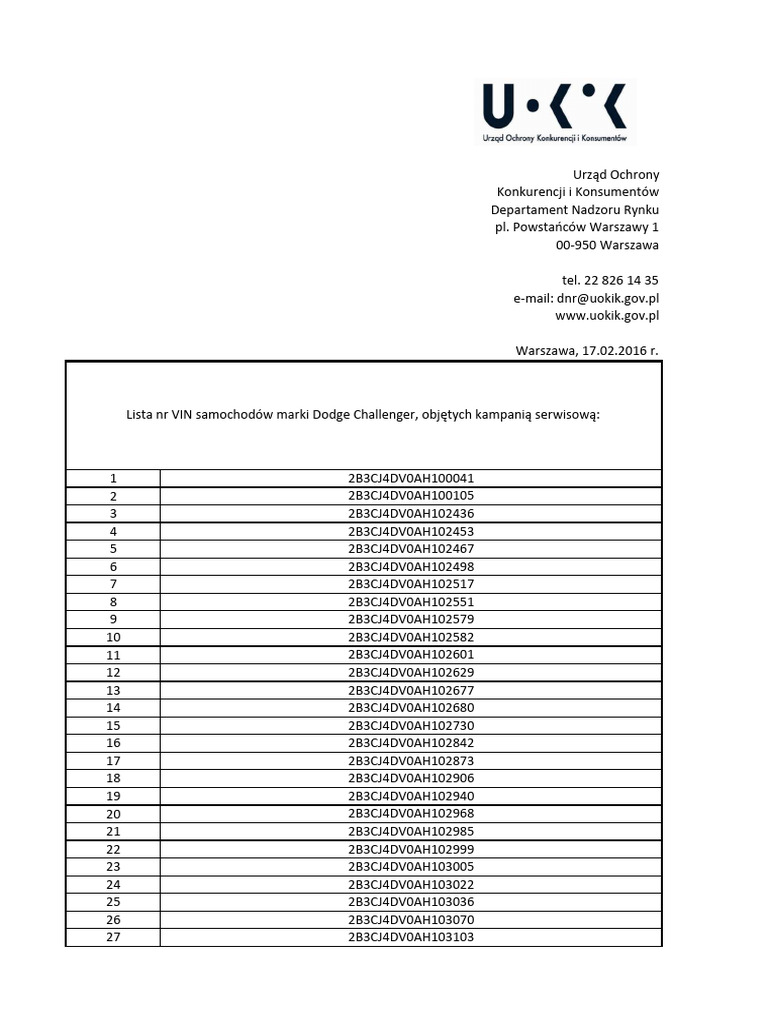 Lista NR VIN Samochodow Marki Dodge Challenger | PDF