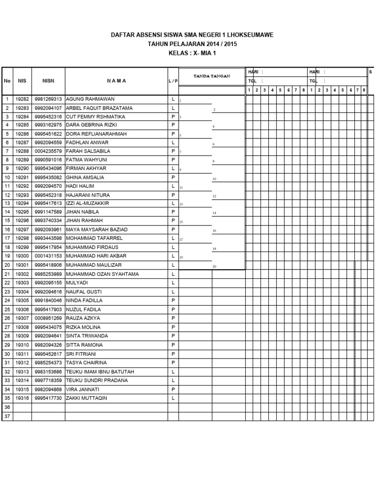 Absen Kelas X - (2018-2019) JH Pindah Ips Final | PDF