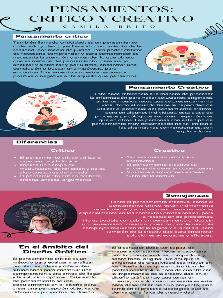 Pensamiento Creativo y Critico | PDF | Pensamiento | Pensamiento crítico