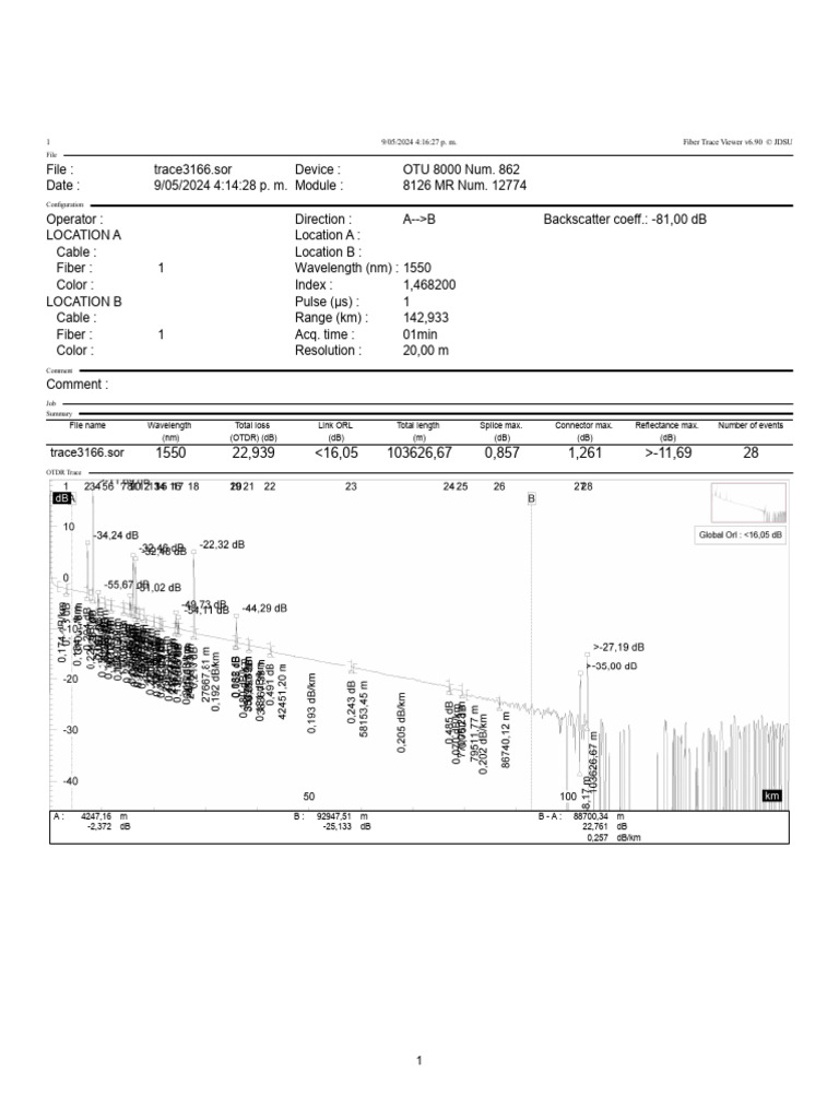 Fiber Trace Viewer OTDR Analysis Report | PDF | Optical Fiber ...