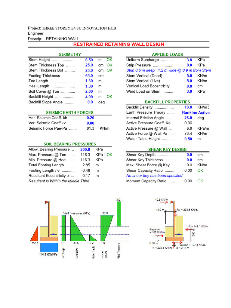 Ret Wall 200kpa | PDF | Pressure | Civil Engineering