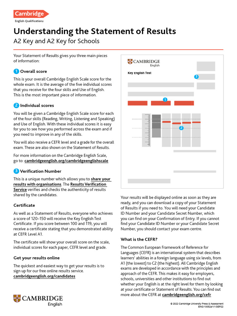 A2 Statement of Results Factsheet | PDF | Qualifications | Tests