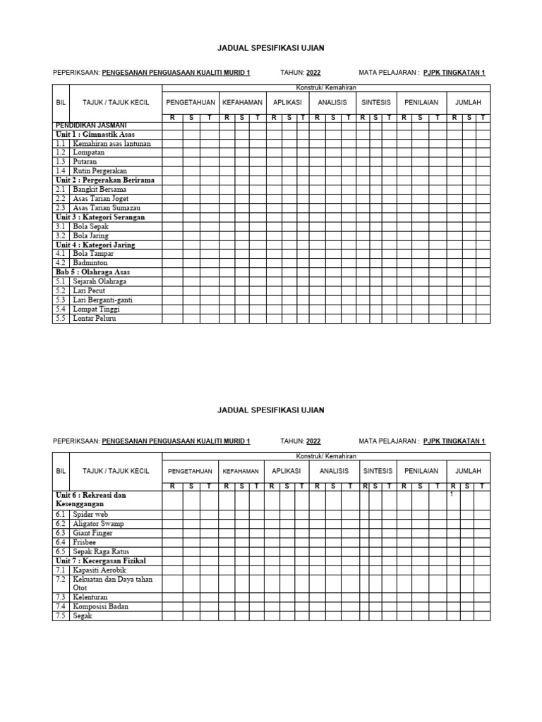 Jadual Ujian PJPK Tingkatan 1 | PDF | Karier & Perkembangan