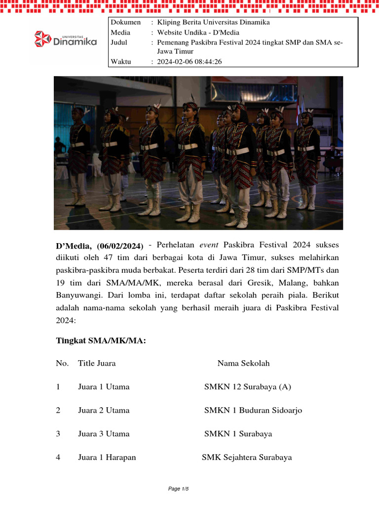 Pemenang Paskibra Festival 2024 Tingkat SMP Dan SMA Se-Jawa Timur | PDF