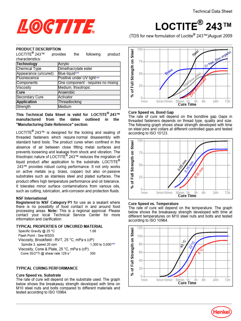 Technical Data Sheet LOCTITE 243 | PDF | Nut (Hardware) | Viscosity