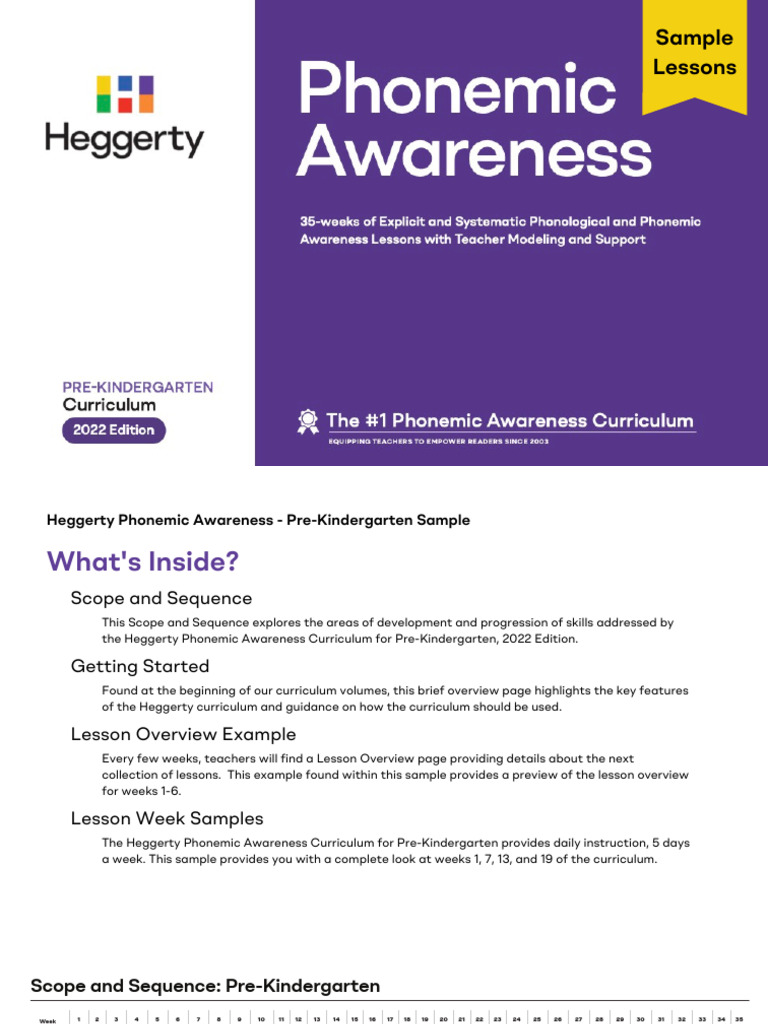 2022 Curriculum Sample - Pre Kindergarten - 06 2022 | PDF | Human ...
