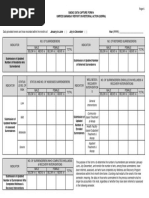 BNAP Accomplishment Report | PDF