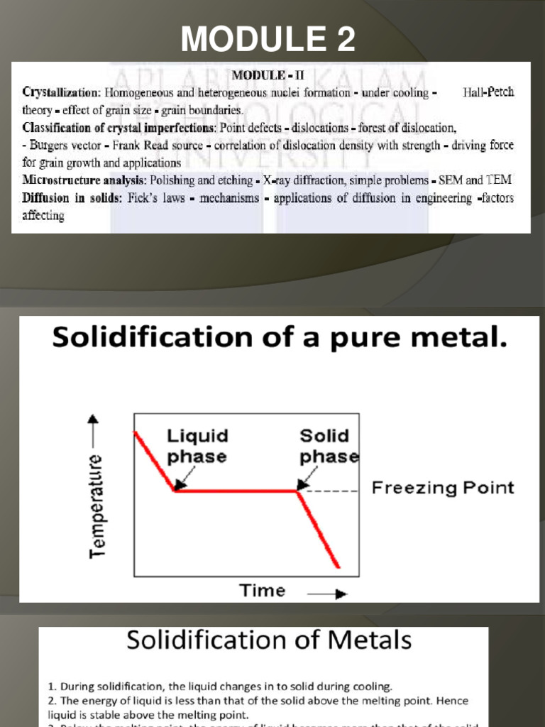 Module 2 Full PPT | PDF | Dislocation | Freezing