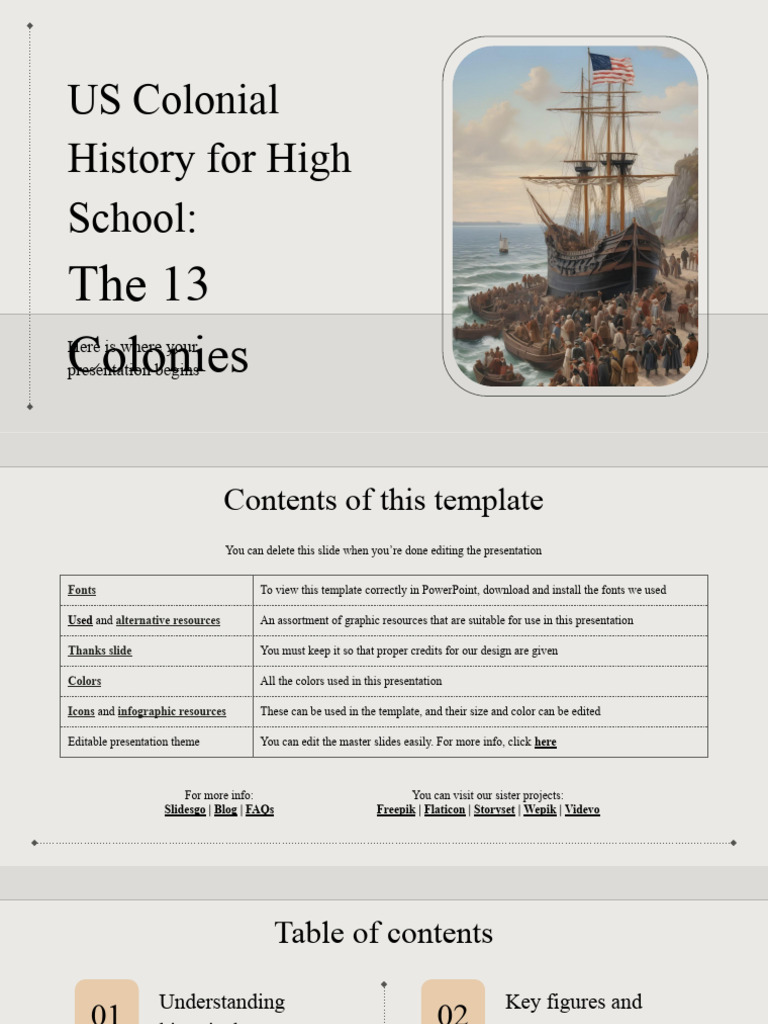 US Colonial History For High School - The 13 Colonies by Slidesgo | PDF ...