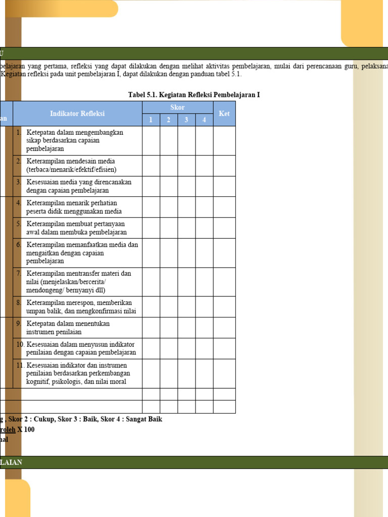 Tambahan Modul Ajar | PDF