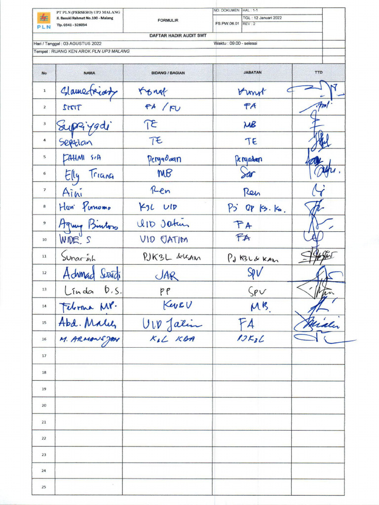 Absensi Audit SMT 2022 | PDF