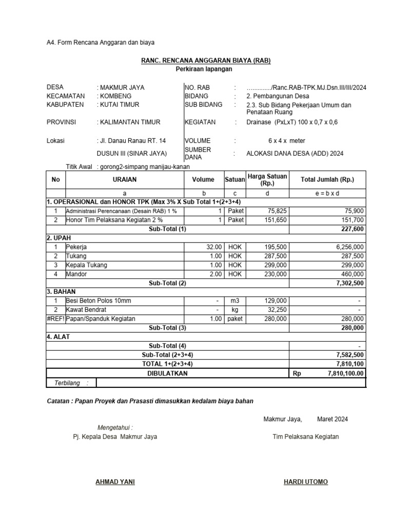 RAB - ADD - Pembongkaran WC Lama 4x2.1 M | PDF