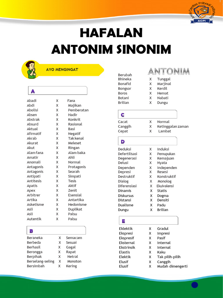 Hafalan Antonim Sinonim | PDF