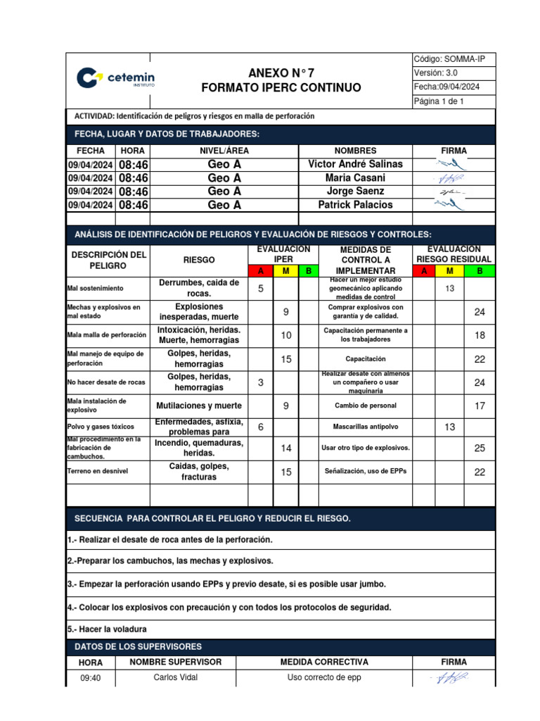 Iperc Continuo | PDF