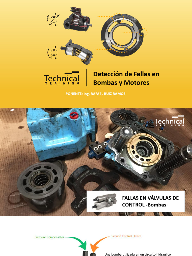 DIA 1 - Fallas en bombas - Válvulas de control (compensadores) | PDF | Bomba | Pistón