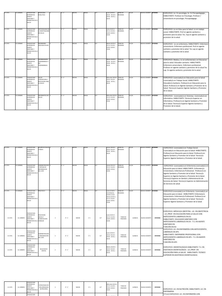 Nota 60 Ies 6 Agente Sanitario | PDF | Enfermería | Politica social