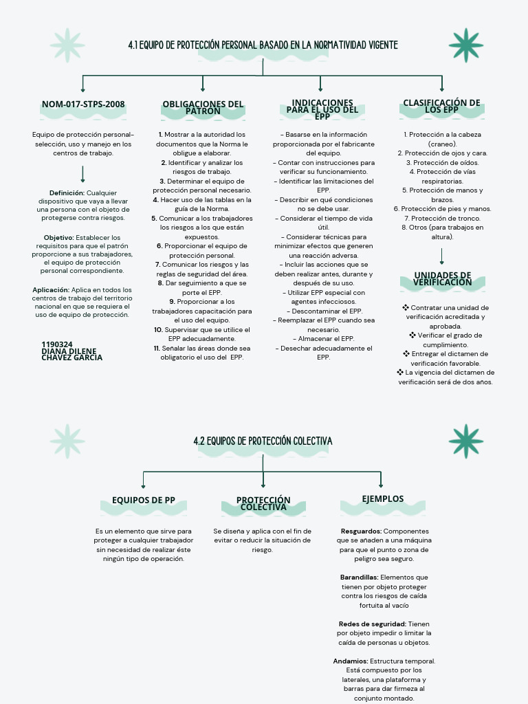 Mapa_4.1_4.2 | PDF