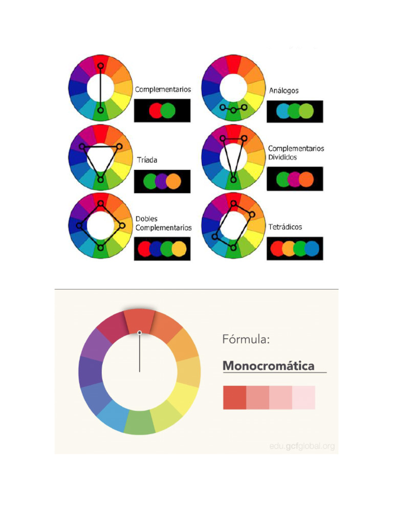 Formulas de La Teoria Del Color | PDF