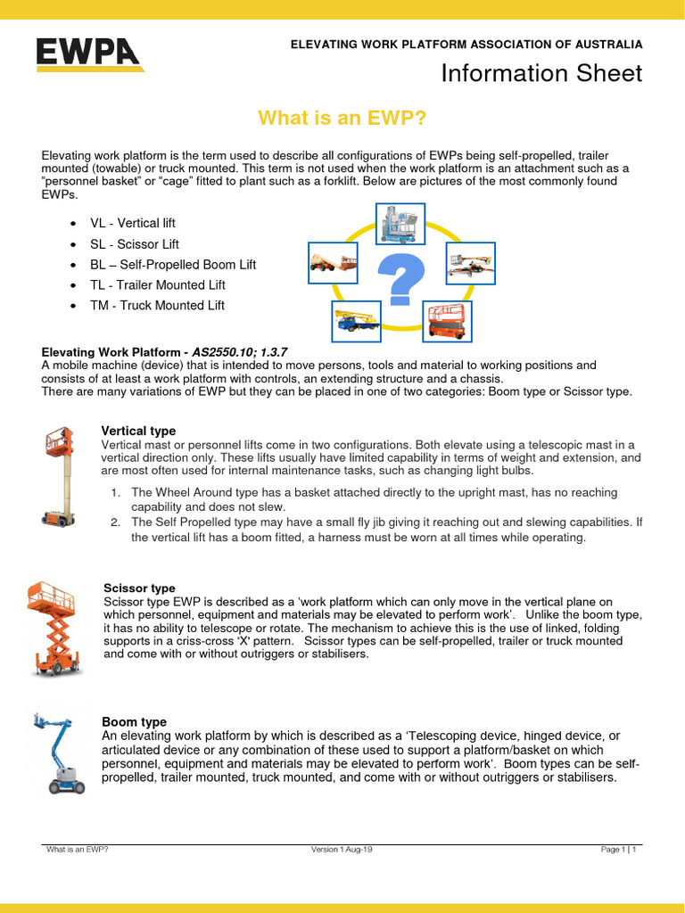 What Is An EWP | PDF | Transport | Manufactured Goods