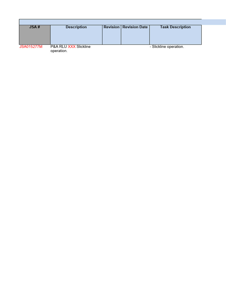 Slickline Operation Job Safety Analysis | PDF | Personal Protective ...