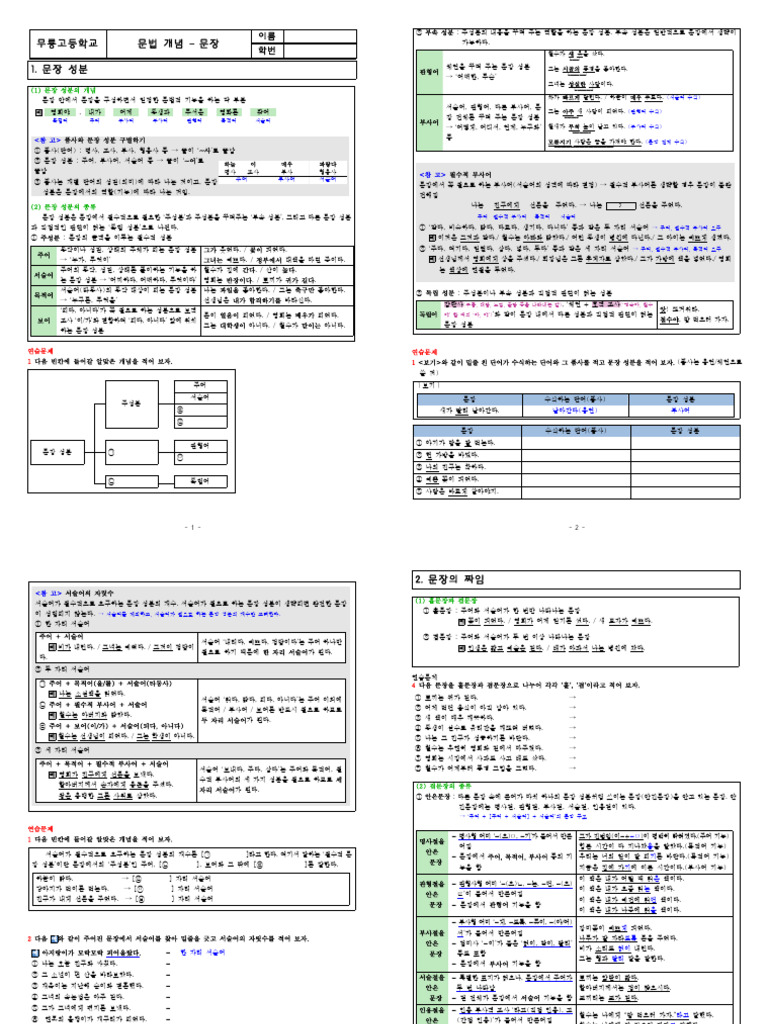 현대문법 (1 2차시) | PDF