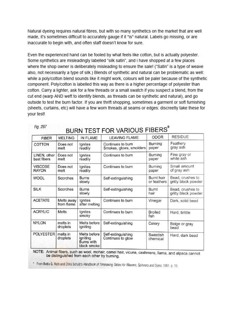 How To Identify Fibre Types | PDF