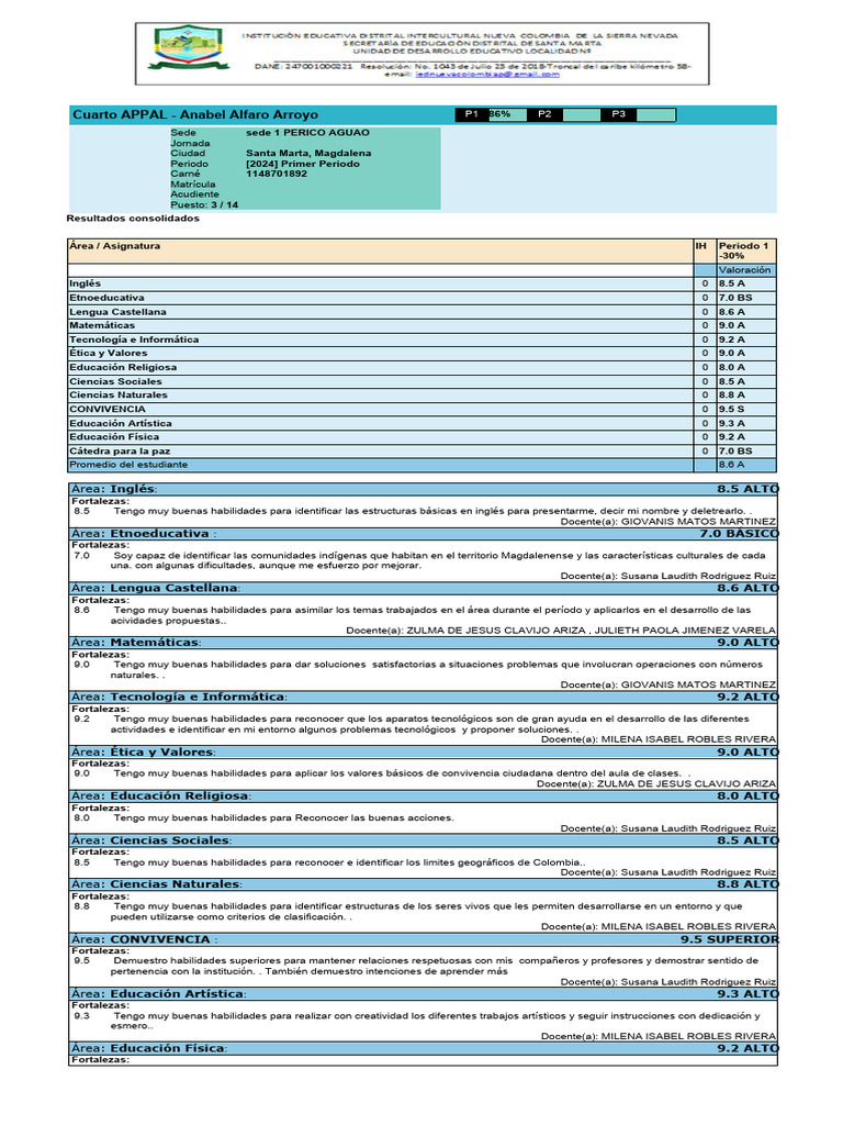 Cuarto 1 | Descargar gratis PDF | Maestros | Institución