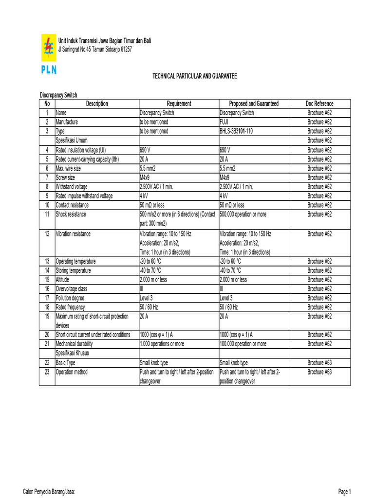 Discrepancy Switch Specs | PDF | Switch | Electronics