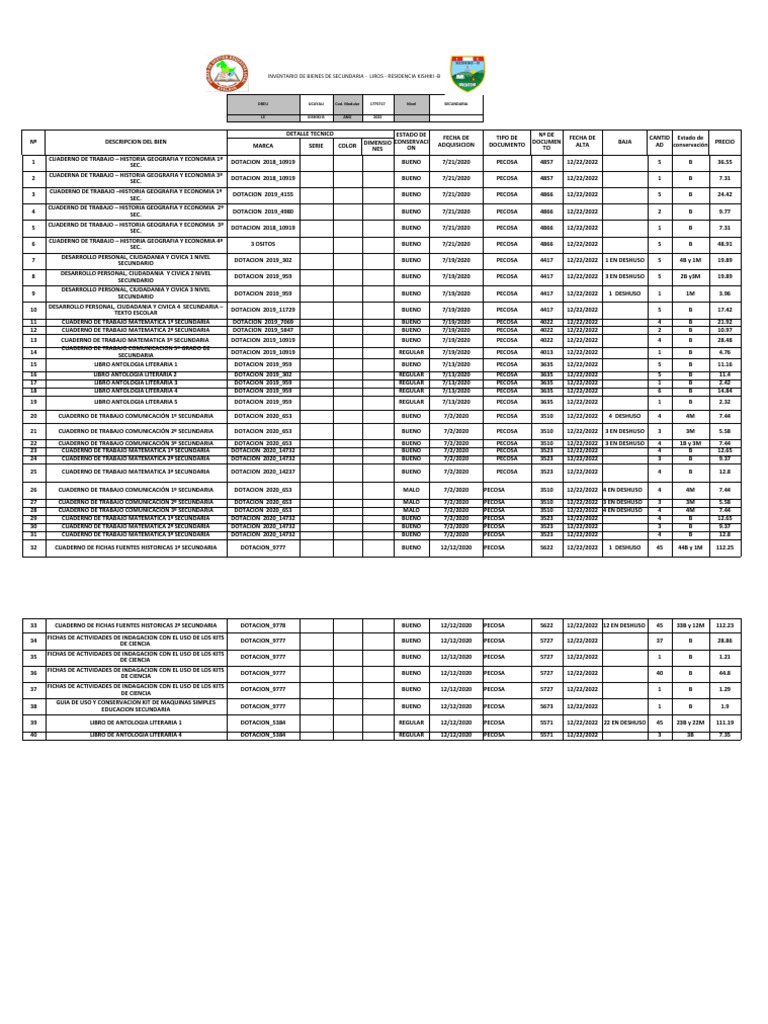 Biblioteca Pecosa Kishiki | PDF | Investigación