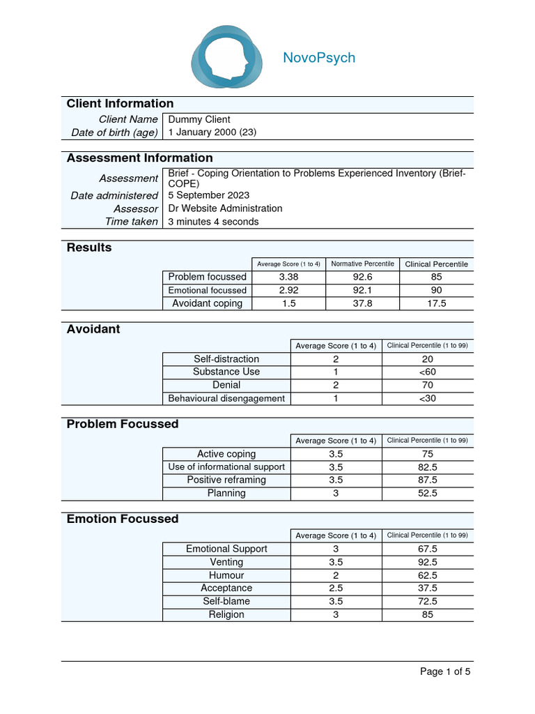 Brief COPE Scoring Results | PDF | Behavioural Sciences | Applied ...