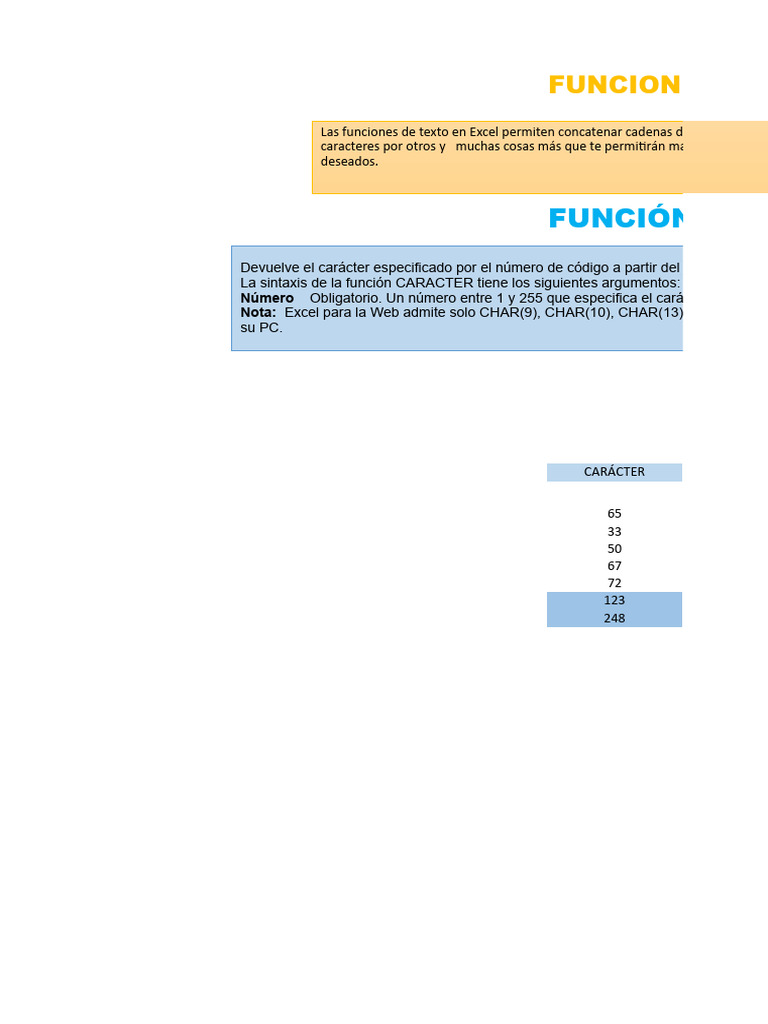 Funciones de Texto | PDF | Ascii | Los símbolos